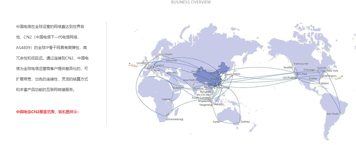 CN2 中国电信高质量互联网带宽-腾讯云市场